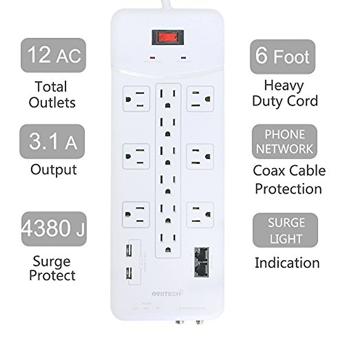 OviiTech 12 Outlet All-In-One Mountable Surge Protector Power Strip with2 USB Charging Ports(3.1A Total and Phone/Ethernet/Coax Protection,6 Foot Heavy Duty Extension Cord,4380 Joules,White,ETL Listed