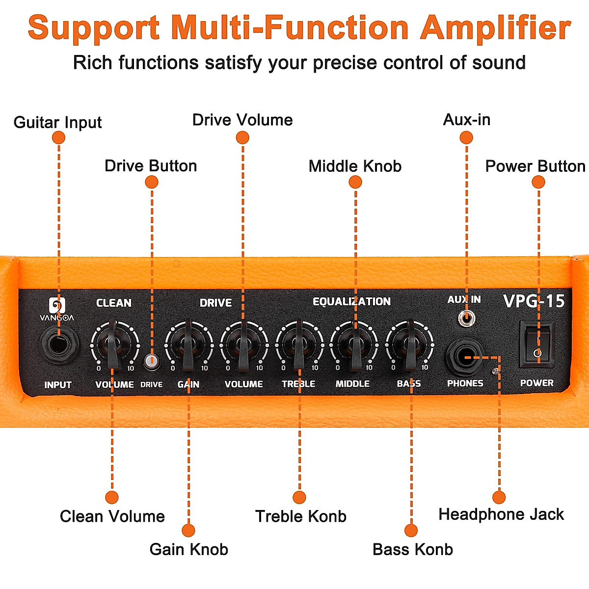 Vangoa Electric Guitar Amplifier, 10W Guitar Practice Small Amp Mini Portable Guitar Amp with Headphone Jack and Distortion Tone, Pink