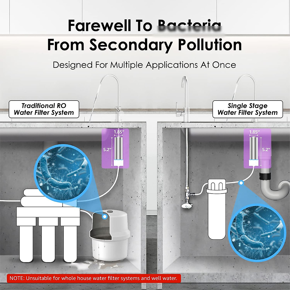 Waterdrop LED UV͎ Ultrąviolët Water Sterilizër Filter for Kitchen, 50 Years Life Time and Waterdrop TSB-CM Under Sink Water Filter System