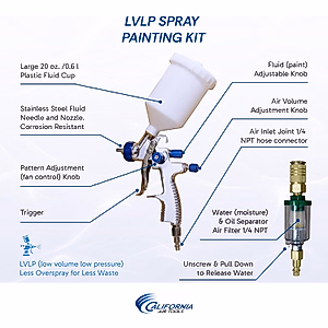 California Air Tools 8010AAD 1.0 HP Ultra Quiet and Oil-Free Air Compressor, 8 Gallon Aluminum Tank, Lightweight with Wheels, 60 dBA Noise Level, with Automatic Drain Valve