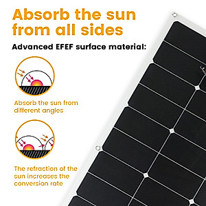 HIMINO 120 Watt Flexible Solar Panel Kit, 18 Volt Monocrystalline Semi-Flexible Bendable Mono Off-Grid Charger for Car, RV, Boat, Cell Phone & More