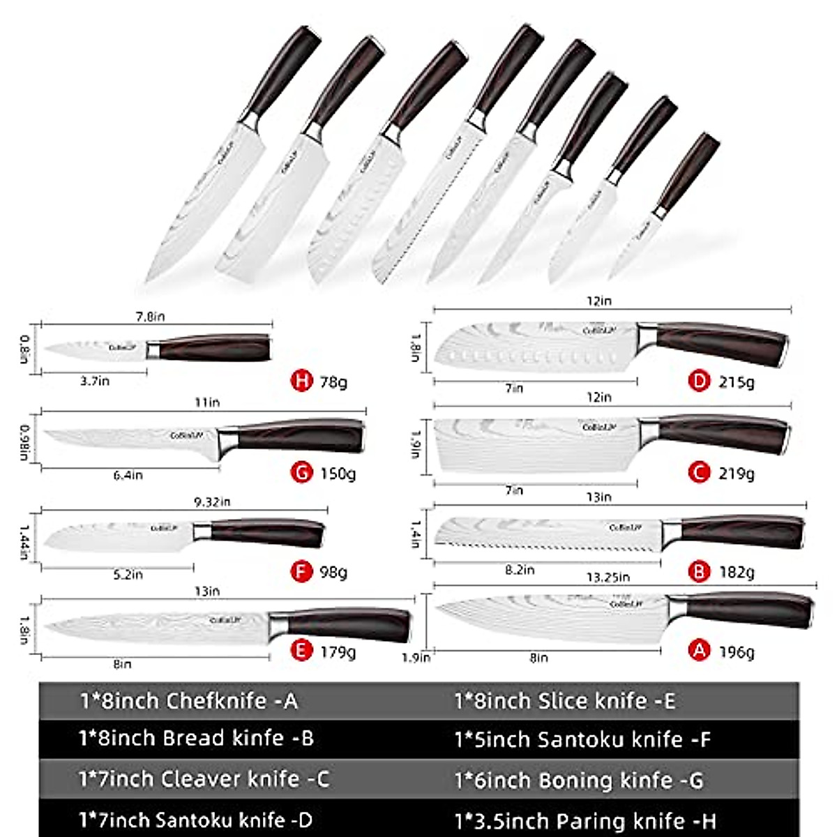 8 Pcs Professional Kitchen Chef Knife Set, High-Carbon Stainless Steel with Ergonomic Handle Knife Set ,Ultra Sharp Japanese Knife set---Cobinliy