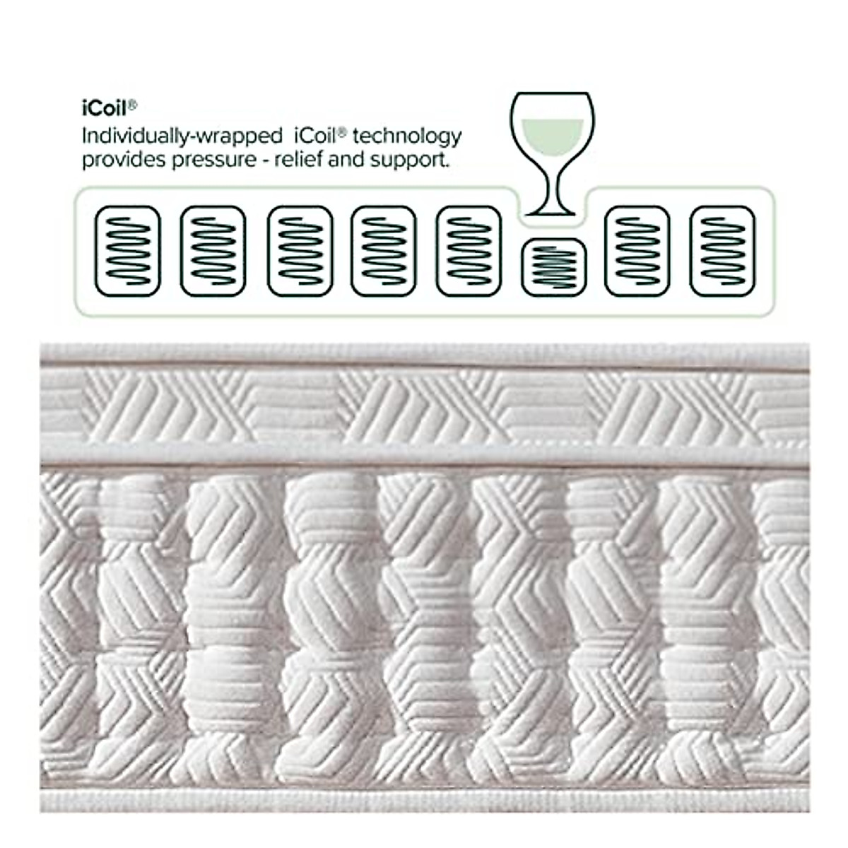 ZINUS 12 Inch Euro Top Pocket Spring Hybrid Mattress / Pressure Relief / Pocket Innersprings for Motion Isolation / Bed-in-a-Box, King