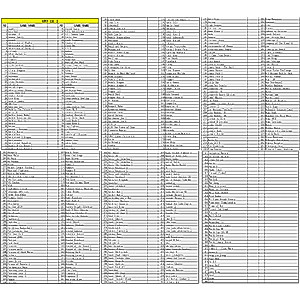 CRITCLASS Super Cartridge 480 in 1 Multi Games Cartridge for Sega Genesis Mega Drive 16Bit Game Consoles