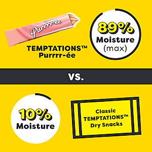 Temptations Creamy Puree with Chicken and Salmon Variety Pack of Lickable, Squeezable Cat Treats, 0.42 Oz Pouches, 16 Count