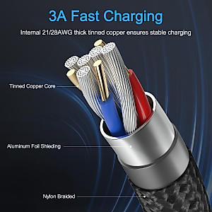 SCOVEE USB Power Cable Charging Cord for TI-84 Plus CE Calculators,TI-84 Plus C Silver Edition Graphing Calculators,TI-Nspire CX,TI Nspire CX CAS,TI 89, Data Charger for Texas Instruments Replacement