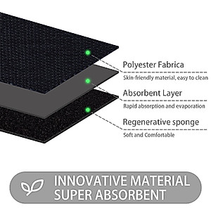 LYGLIGH Thin Door Mat Bathroom Rugs : Entryway Rugs Ultra Thin Non-Slip Absorbent Bath Mat for Front Door Entrance - Throw Rugs with Rubber Backing Machine Washable 17"×30" Black