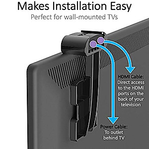 TotalMount for Roku Express HD – Positions Roku Express HD for Remote Reception (Compatible with Roku Express HD – Not Compatible with Roku Express 4K)