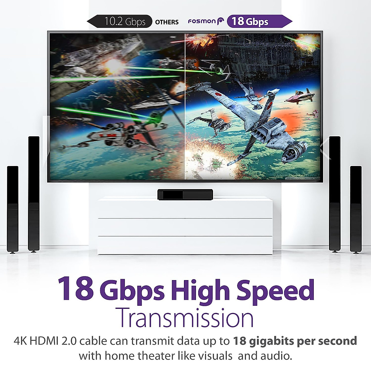 Fosmon HDMI 2.0 Cable 4K@60Hz 10ft, Premium Certified in-Wall CL3 Rated, 18Gbps Super High Speed, HDR, HDCP 2.2/1.4, 3D, ARC, 30AWG Cotton Braided Compatible with UHD TV, Monitor, Console