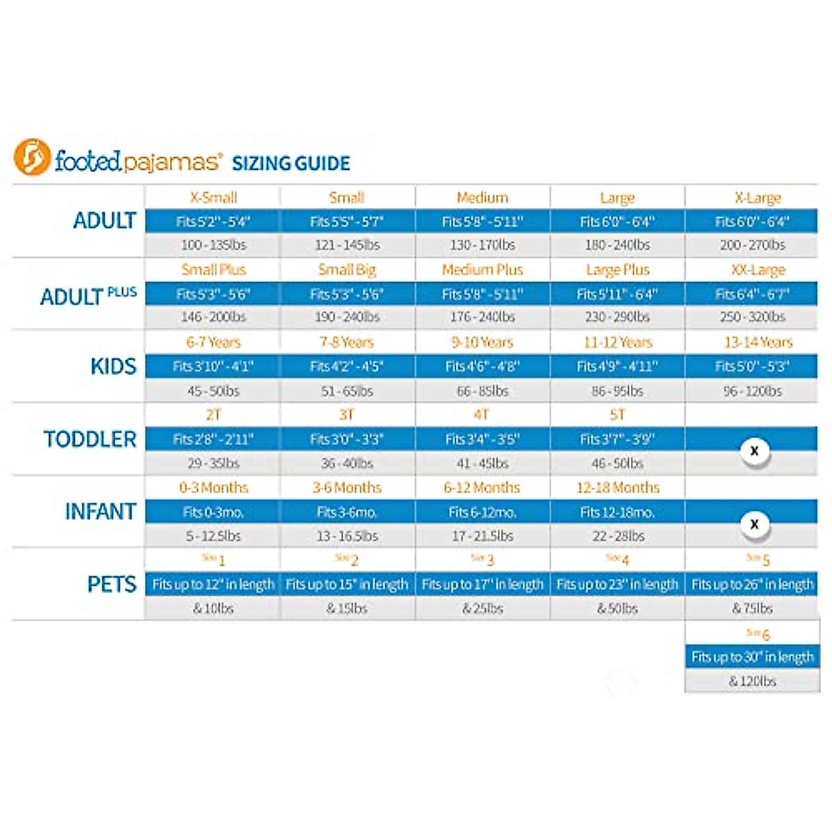 Doggie Joggies - Family Matching Tiedye Blue Pet Hoodie - Pet - XXLarge (Fits Up to 120 lbs)