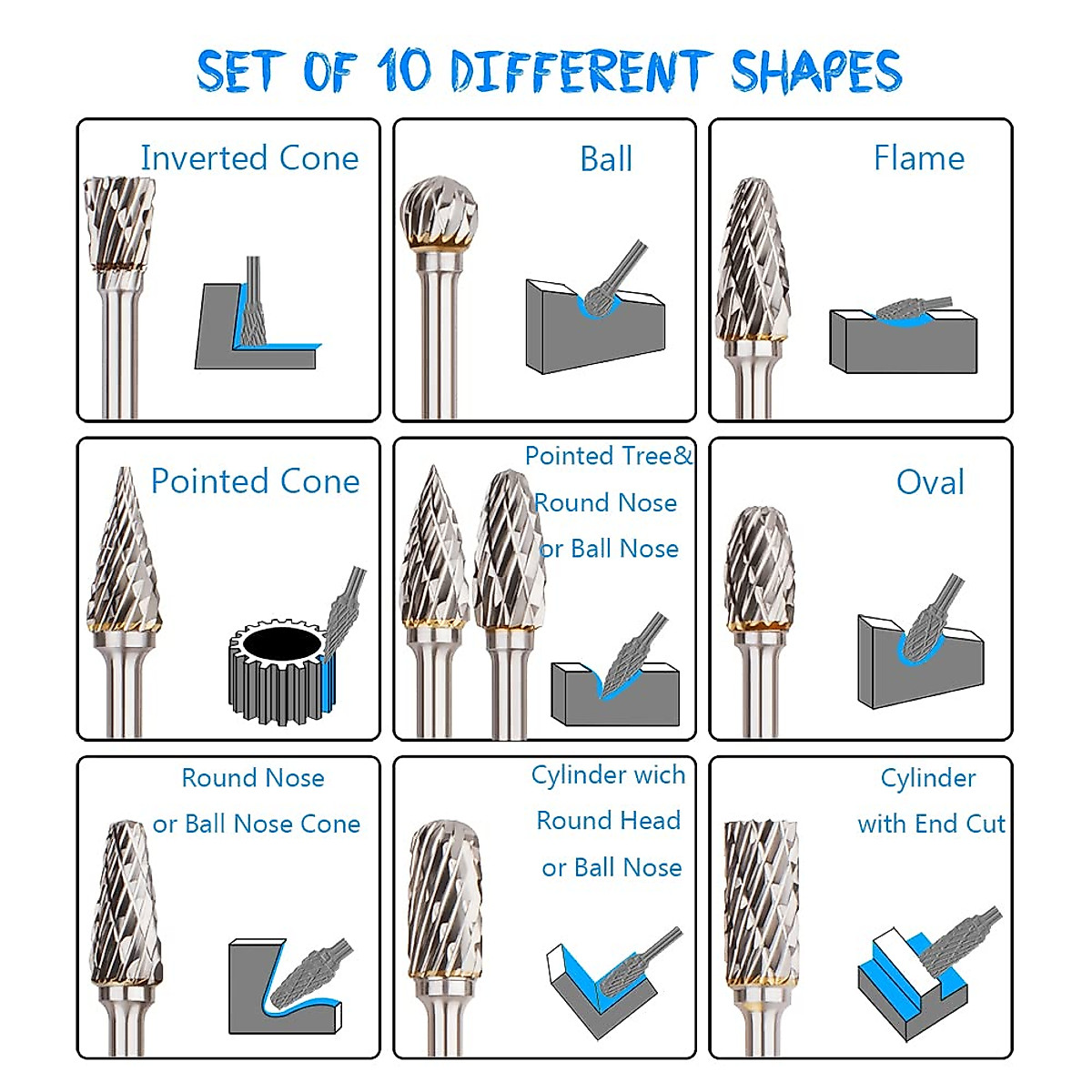 22 PCS Carbide Burr Set, AFUNTA 1/8" 1/4" Double Cut Tungsten Steel Carbide Rotary Burr Set Shank Rotary Grinder Burr Bits for Engraving, Wood Working, Polishing, Drilling