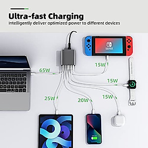 USB C Charger,155W USB C Charging Station Laptop Charger 6-Port Portable USB C Wall Fast Charger USB C Power Adapter for MacBook Pro/Air,iPad Pro,iPhone 14/13/Mini/Pro/13Pro Max/12 Samsung Galaxy Note