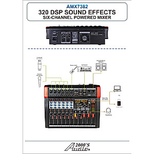 Audio2000'S AMX7382 Six-Channel Powered Audio Mixer with 320 DSP Sound Effects, Stereo Sub Out with Sub-Out Level-Control Fader, Level-Control Faders on All Channels, and USB/Computer Interface