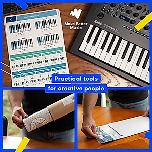 The Really Useful Chord Progression Poster - Master Piano Music Theory, Scales & Chords with Our Fully Illustrated Piano Chart - Get Creative & Compose Your Own Music | A1 Size - Folded Version