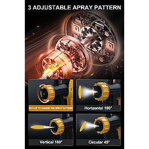 Paint Sprayers for Home Interior, HVLP Paint Sprayer for House Painting, Paint Sprayer Gun, Paint Guns for House Painting, HVLP Spray Gun, Power Paint & HVLP Sprayers