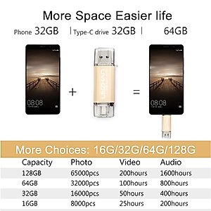 leizhan USB C Flash Drive 32GB, Photostick for Type C Smartphones, Samsung Galaxy S10,S9, S8,S8 Plus,Google Pixel XL, with USB OTG Adapter Micro and Type-C USB to USB Converter