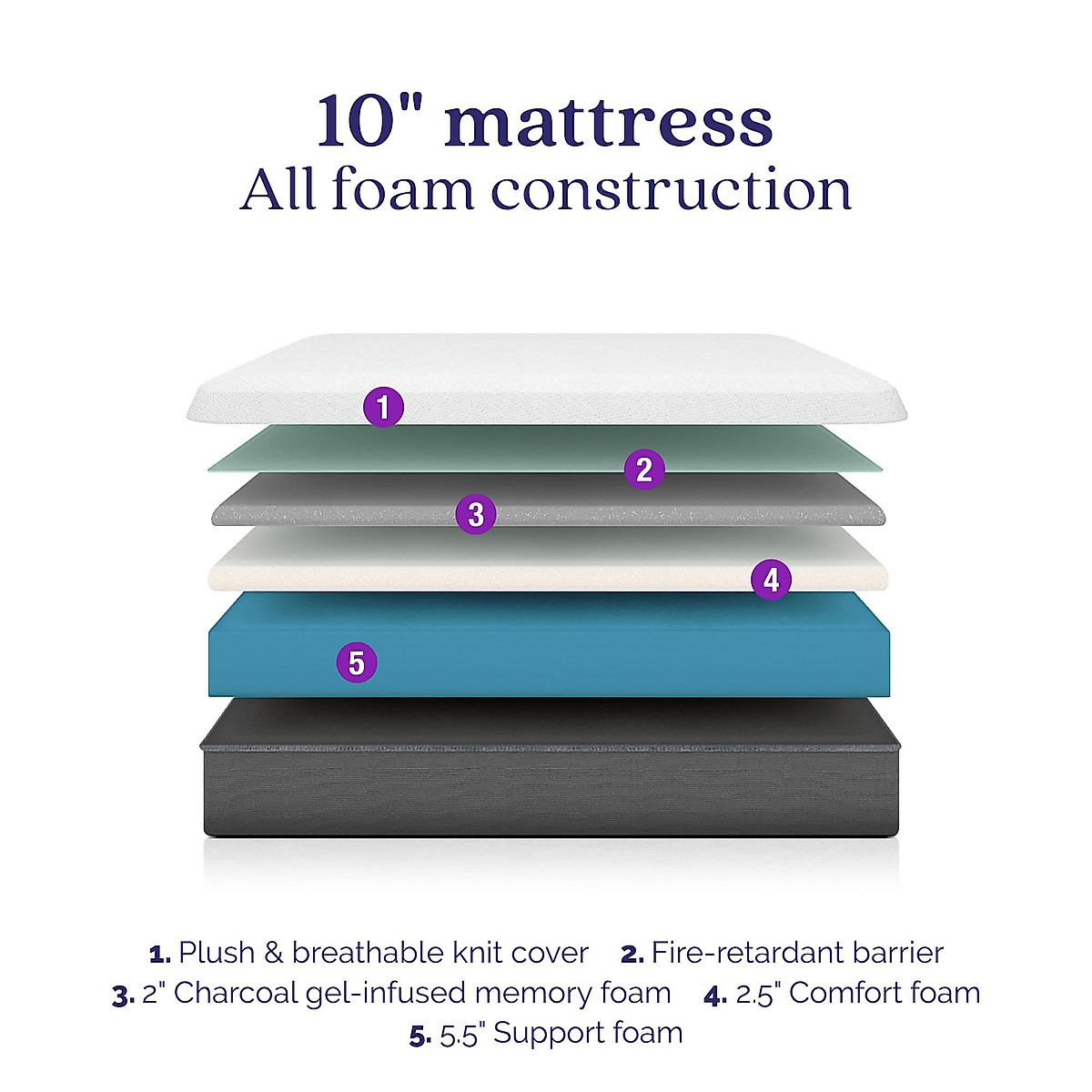 Signature Sleep Bliss 10 Inch Charcoal Cool Gel Memory Foam Mattress-in-a-Box, Medium, Certipur-US and Oeko-TEX, Twin