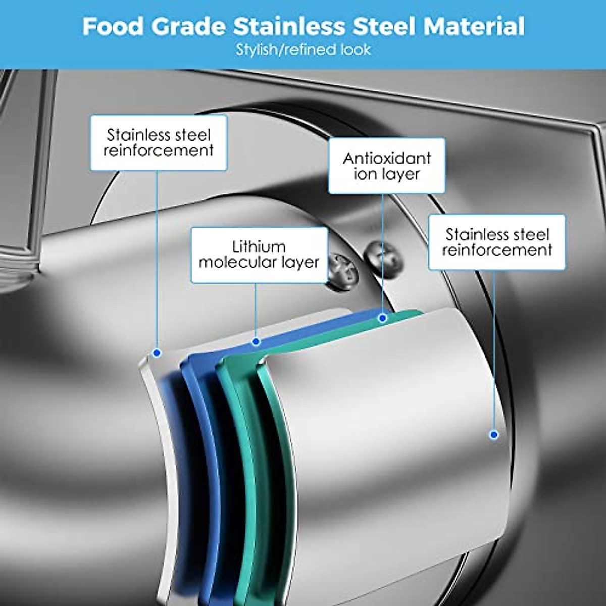 250W Electric Stainless Ice Shaver Machine 440 LBS/H Snow Cone Machine Commercial 110V Snow Cone Maker Ice Crusher with Safety On,Off Switch for Family,Restaurants Bars