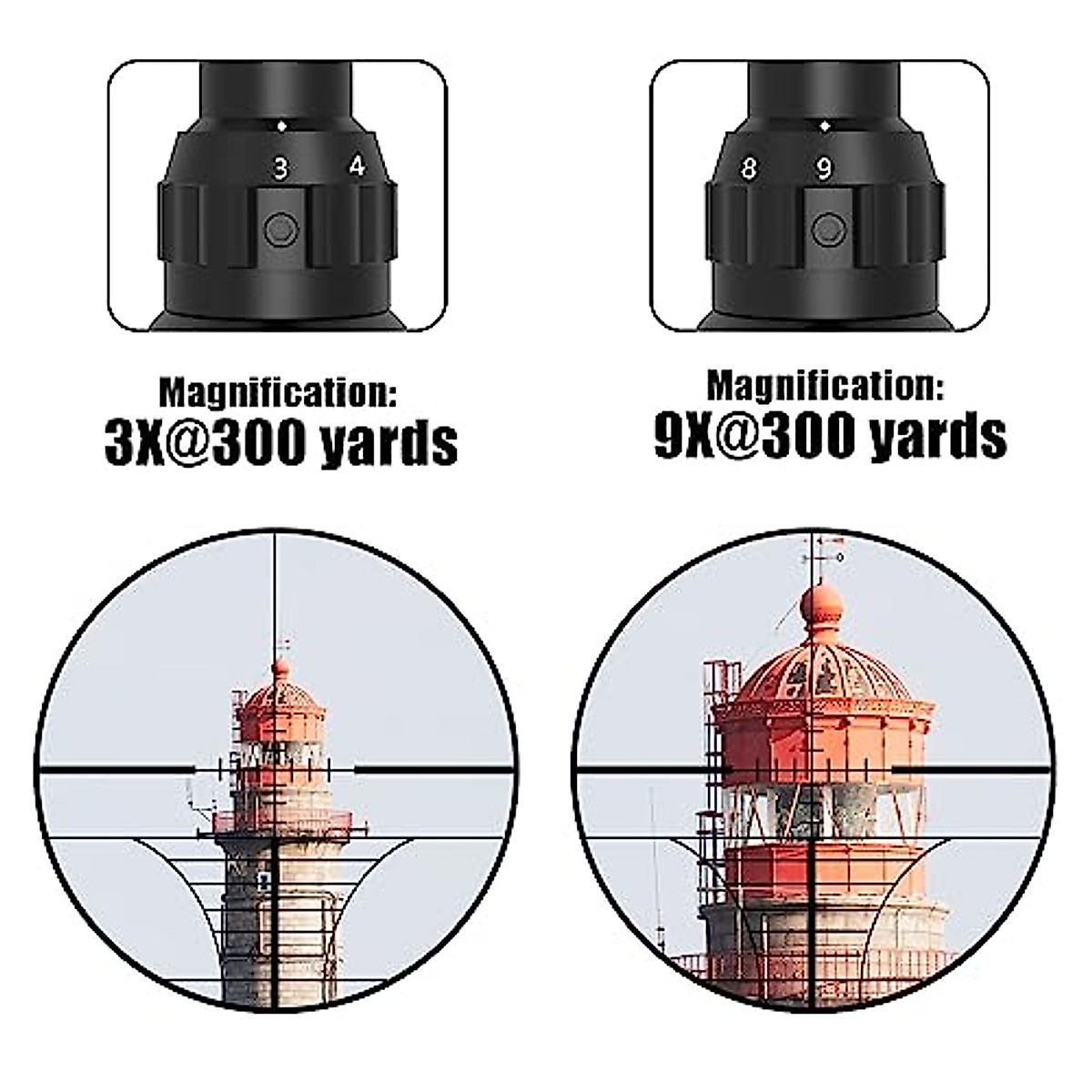 UUQ 3-9×40 Rifle Scope with Red/Green Illumination and Rangefinder Reticle - Includes Batteries, Fits 20mm Free Mounts, Waterproof and Fog-Proof,for Hunting,Airsoft and Pellet Guns