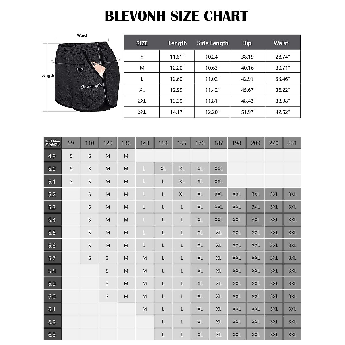 BLEVONH Womens Athletic Shorts for Women Workout Shorts Womens Running Shorts Athletic Clothes Workout Clothes Plus Size Running Clothes Black XXL