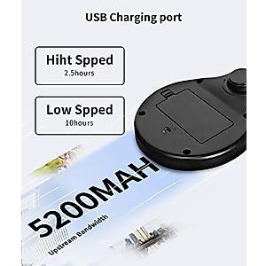 BEESTAR Battery Operated Fan, 10 Inch Rechargeable Fan Portable,High Velocity Fan with Metal Blade Run Up to 10 Hours,5200 mAh Battery Powered Fan for Garage, Backyard, Camping, Travel