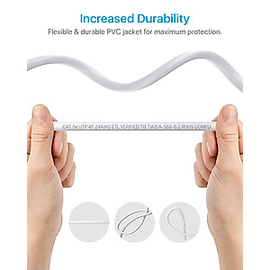 ZOSI Cat5e Ethernet Cable 60ft High Speed Network RJ45 wire cord 8 pin 1000Mbps 155Mhz in Wall,Outdoor,Weatherproof for POE Security Cameras system,PoE switch,internet router,computer