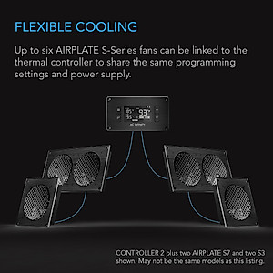 AC Infinity Controller 2, Fan Thermostat and Speed Controller, Controls AIRPLATE, MULTIFAN, USB Fans and Devices, for AV Cabinet Cooling