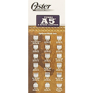 Oster Professional A5 Turbo 2-Speed Equine Clipper Kit Blue