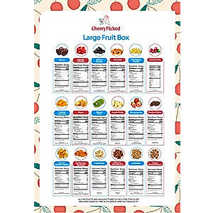 CherryPicked Christmas Dried Fruit And Nuts Gift Baskets, Holiday Prime Gourmet Food 18 Variety XL Gifts For Families Men Women Boyfriend, Best Healthy Mens Nut Basket Delivery, Kids Birthday Sympathy