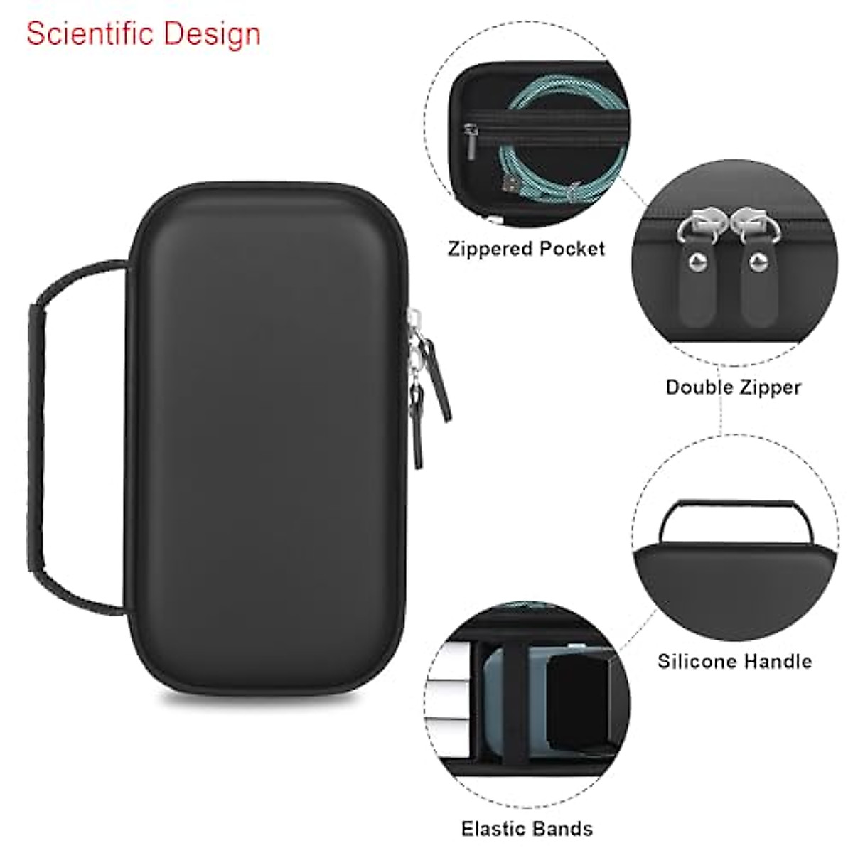 Elonbo Carrying Case Compatible with NIIMBOT B1 Label Maker Machine, Portable Mini Wireless Bluetooth Label Printer Travel Bag, Small Handheld Labeler Storage Holder, Mesh Pocket Fits Label Paper