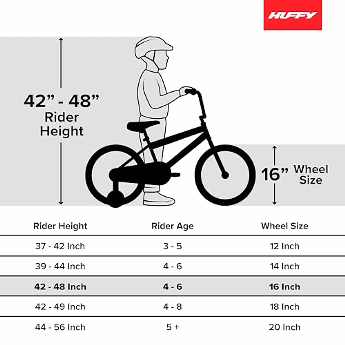 Huffy ZRX 16" Kids Bike, Ideal for Ages 3 to 5 Years Old, Front Pegs, BMX Style Handlebar, Quick Connect Assembly, Designed for Growth, Durable Steel Frame, Enclosed Chain Guard, Silver