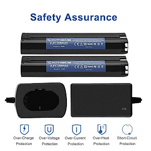 Exmate 2Pack 9.6V 3.5Ah Ni-MH Replacement Battery with Multivolt 1.2V-18V Ni-MH/Ni-CD Battery Charger Compatible with Makita 9000 9001 9002 9033 9600 193890-9 192696-2 632007-4