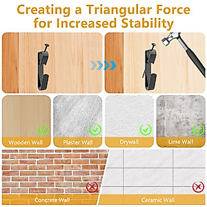 220 Pcs Picture Hangers, 5 Sizes Picture Hanging Kit,10lb, 20lb, 30lb, 50lb,100lb Picture Hanging Hooks, Picture Frame Hangers, Picture Hooks, Frame Hanger Kit for Picture, Canvas, Mirror (Black)