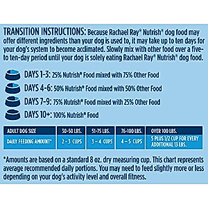 Rachael Ray Nutrish Big Life Dry Dog Food, Savory Chicken, Barley & Veggies, 40 Pounds