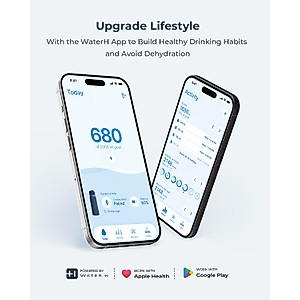 WATERH BOOST Smart Water Bottle with Reminder to Drink Water & Water Tracker Bottle - Double Wall Vacuum Insulated Water Bottle Stainless Steel, Wide Mouth 32 oz Water Bottles, Ideal for Gift - Blue