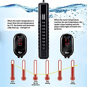 AQQA Submersible Aquarium Heater,100W/200W/300W/500W/800W/1200W Fish Tank Heater,External Temperature Controller LED Temperature Display with 2 Suction Cups Suitable for Saltwater and Freshwater