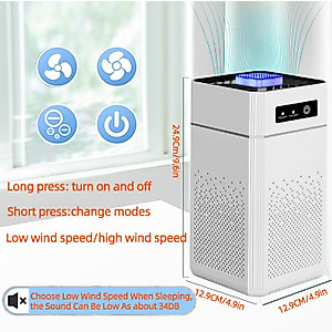 2 Pack Air Purifiers for Bedroom HEPA Air Purifier With Aromatherapy Function For Pet Smoke Pollen Dander Hair 20dB Air Cleaner For Office Living Room/Kitchen