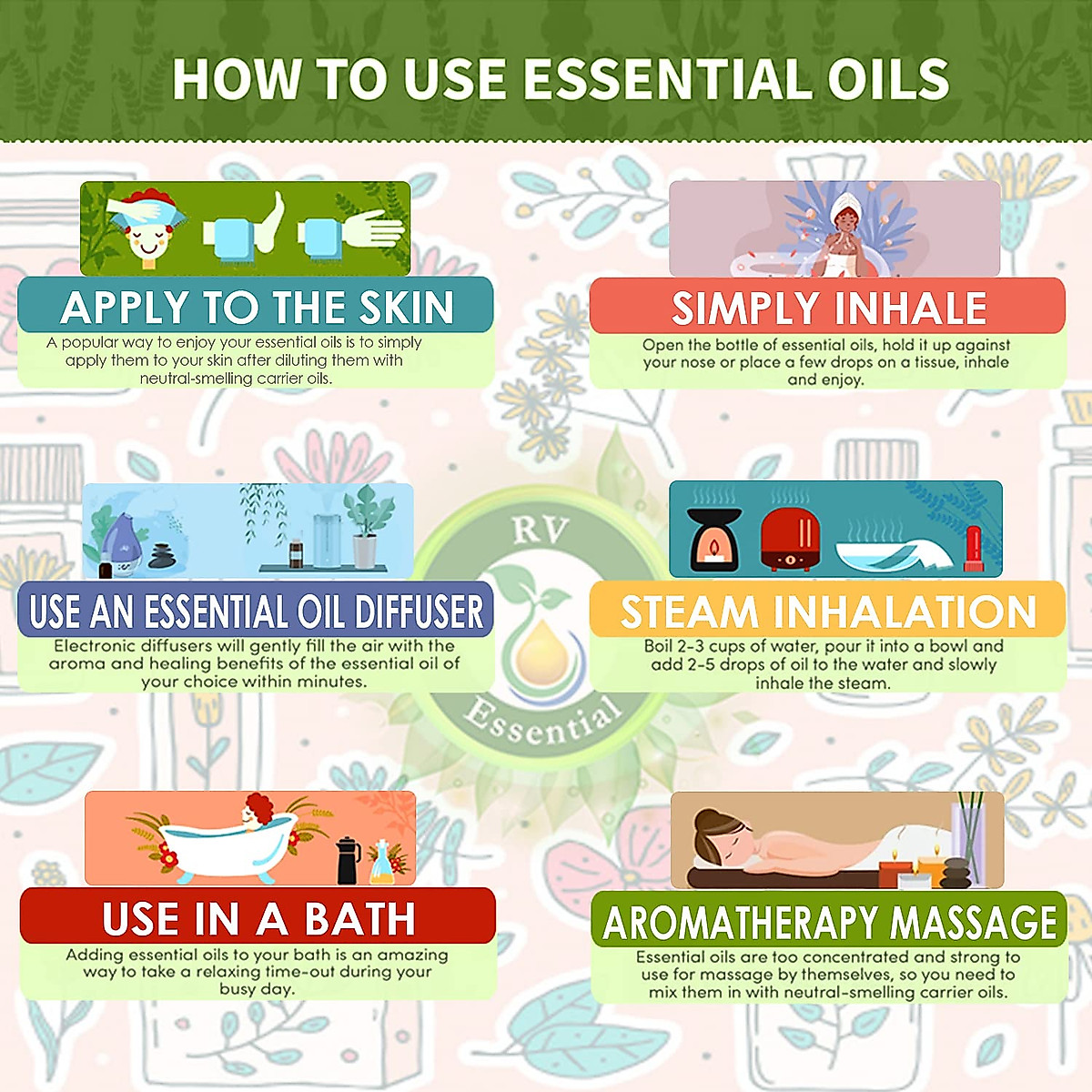 R V Essential Pure Vanilla Essential Oil 100ml (3.38oz)- Vanilla Planifolia (100% Pure and Natural Therapeutic Grade)