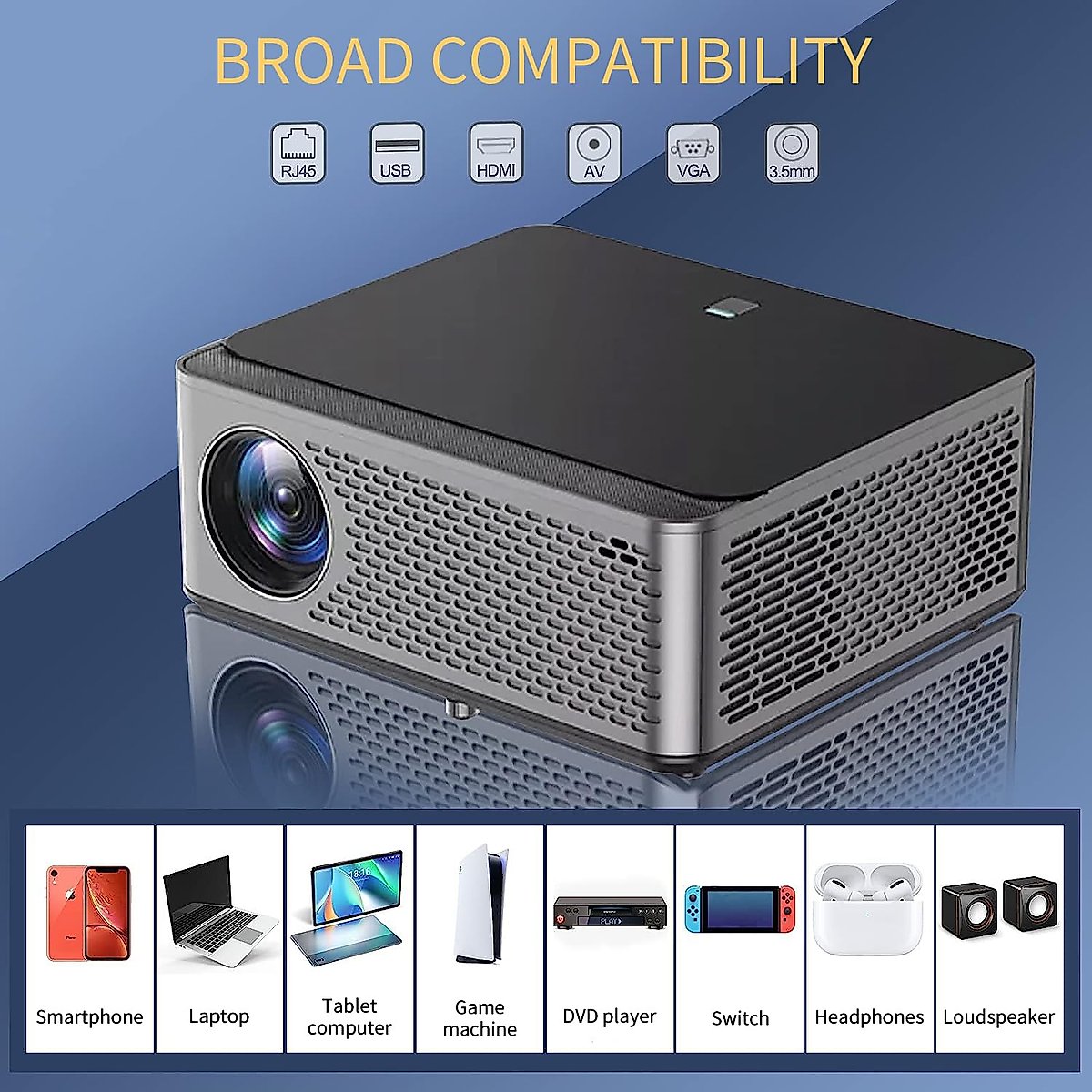 Upgrade 4K Projector with WiFi and Bluetooth, Native 1080P, Ultra-low Latency of 0.1 Seconds, 600 ANSI, Keystone & 50% Zoom, 300" Display, Home Theater, Compatible with iOS/Android/HDMI/Win/PS5/TV