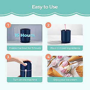 Narcissus Ice Cream Maker Machine for Homemade Gelato, Sorbet, Frozen Yogurt & Smoothie, Single Serve for 1-2 People, Easy to Clean, Small Size 150ml Ice Cream Once with 30 Recipes, Blue