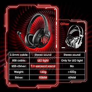 EKSA USB Gaming Headset - 7.1 Surround Sound Headphones with Breathable Earmuffs - Noise Cancelling Mic - Gaming Headphones for PC, PS4, Xbox One S/X, Android