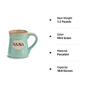 Nana Best Job Ever Porcelain Mug