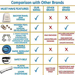 Mass Lumber Canvas Baby Swing Seat with Safety Belt, Ceiling Hardwares, Storage Bag – Toddler Swings for Outside Baby Swing Outdoor Infant Swing Outdoor Baby Swings for Infants Outdoor Toddler Swing