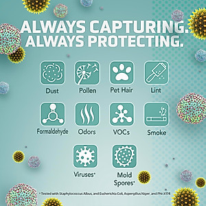 GermGuardian Air Purifier with HEPA 13 Filter, Removes 99.97% of Pollutants, Covers up to 915 Sq. Foot Room in 1 Hr, UV-C Light Helps Reduce Germs, Zero Ozone Verified, 28", 2-Pack, Gray, AC50002PK