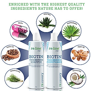 Biotin Shampoo and Conditioner for Hair Growth, Thinning Hair Treatment - NATURAL, Sulfate Free, for Men and Women (THICKENING SHAMPOO AND CONDITIONER)