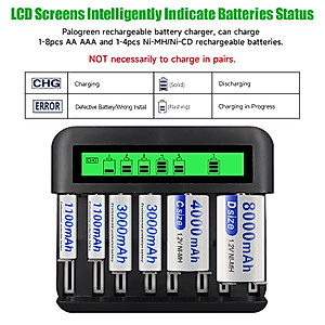 Rechargeable D Batteries with LCD Display Universal Battery Charger for AA/AAA/C/D 1.2V NI-MH NI-CD Rechargeable Battery（6 Pack ）