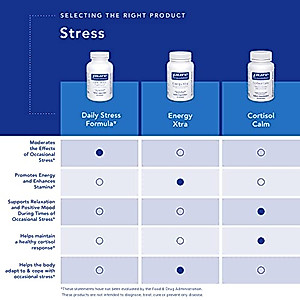 Pure Encapsulations Daily Stress Formula | Hypoallergenic Stress Defense Formula | 90 Capsules