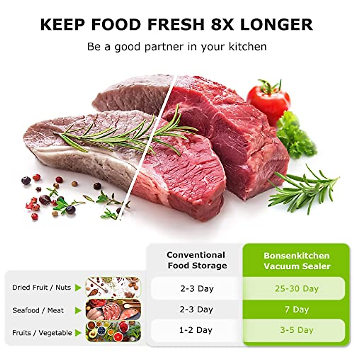 Bonsenkitchen Vacuum Sealer Machine with 200 Quart 8" x 12" Sealer Bags