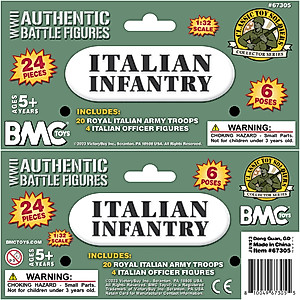 BMC CTS WW2 Italian Plastic Army Men - 24pc Gray-Green Italy Soldier Figures