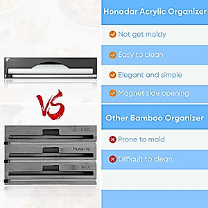 Foil And Plastic Wrap Organizer 1 side